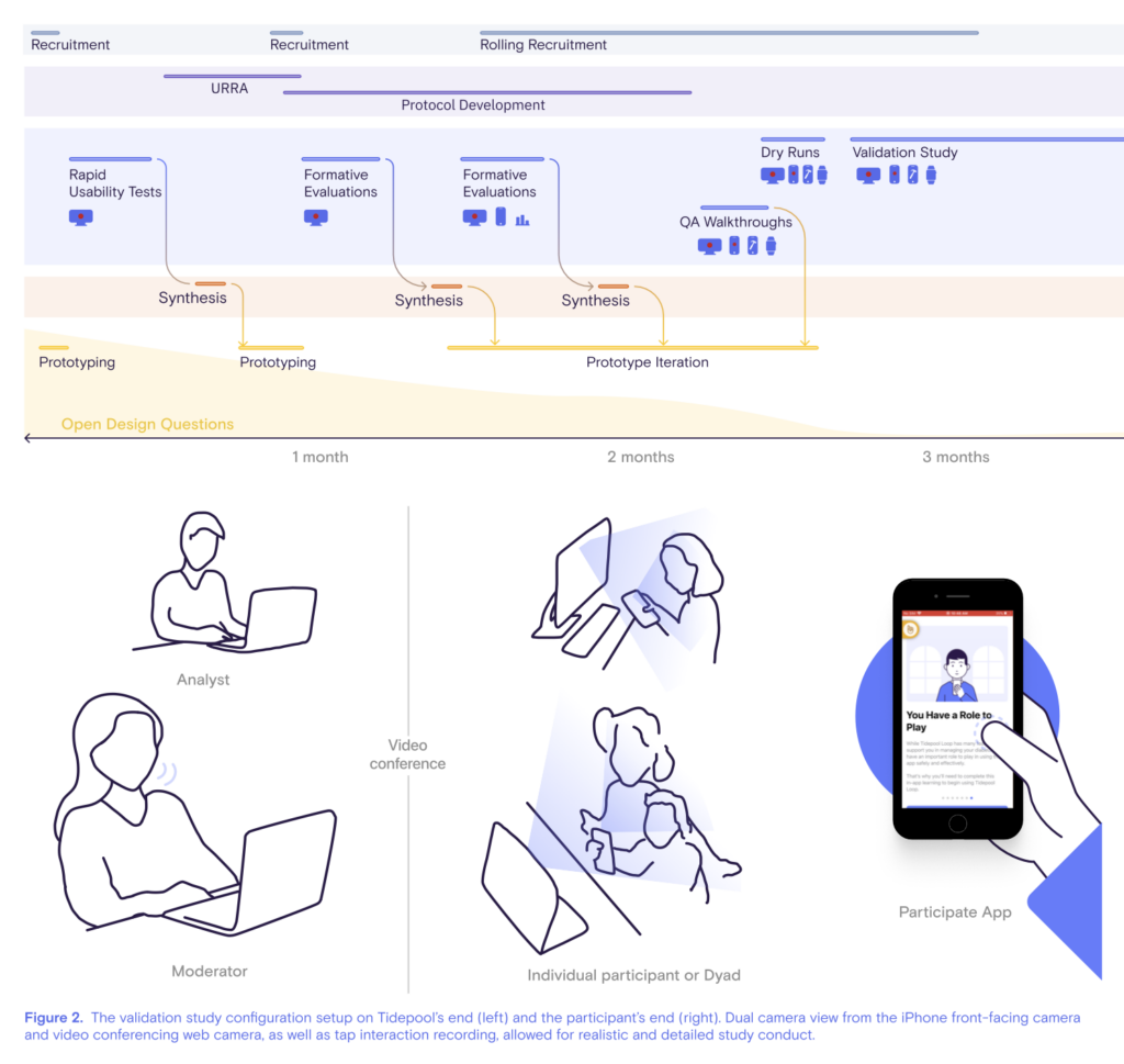 mattlumpkin – design
