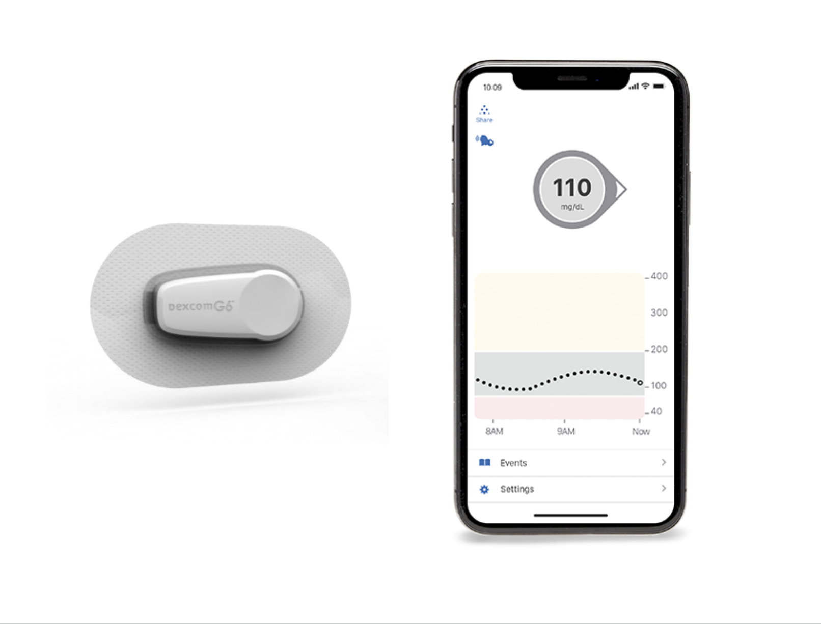 bgAWARE – mattlumpkin